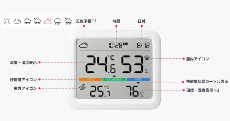 【SwitchBot 温湿度計Pro レビュー】2カ所の温度と湿度がわかる！ハブなしでどこまで使えるのか？ | Number84